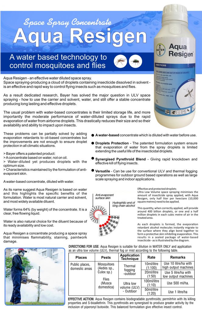 Aqua Resigen - Cat's Eye King International Inc. | No. 1 pest control ...